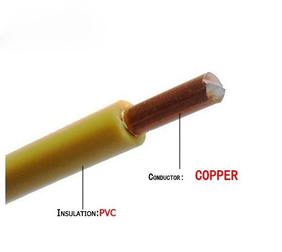 10mm2 16mm2 25mm2 450v / 750v Non Sheathed Single Core Power Cable